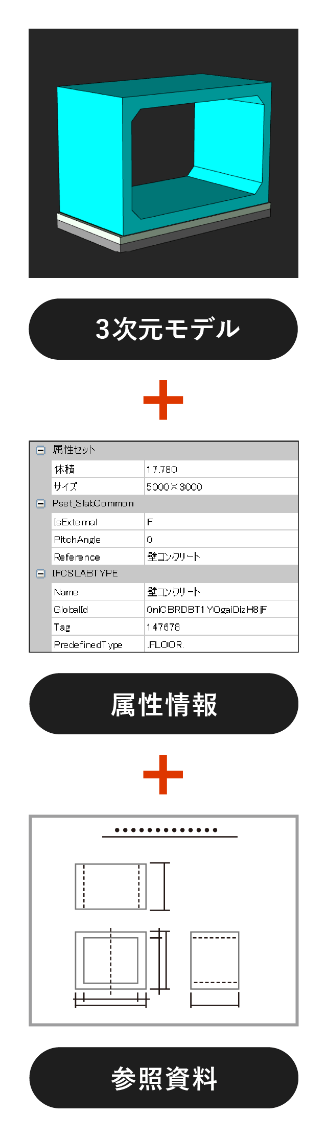 BIM/CIMとは｜KENTEM[ 株式会社建設システム ]